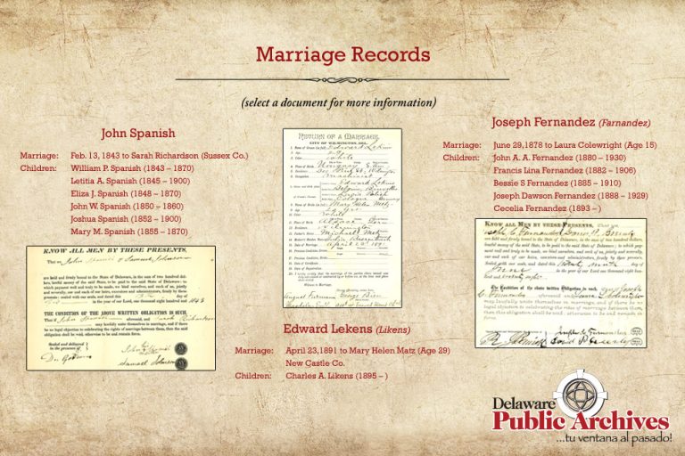 Marriage Records - Delaware Public Archives - State of Delaware